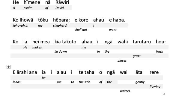 Types of Verbs in Te Reo Māori
